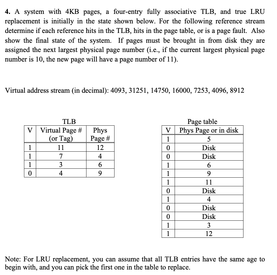 Solved 4. A system with 4KB pages, a four-entry fully | Chegg.com