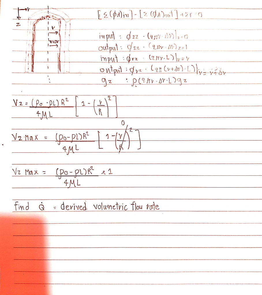 Solved [ { (91)in] - [2 Cohn Dowl ] ëpo input : 022 · (9511. | Chegg.com