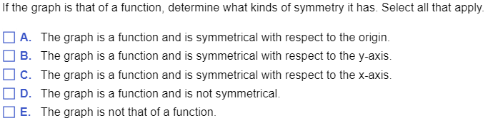 Solved Determine whether the graph is that of a function by | Chegg.com