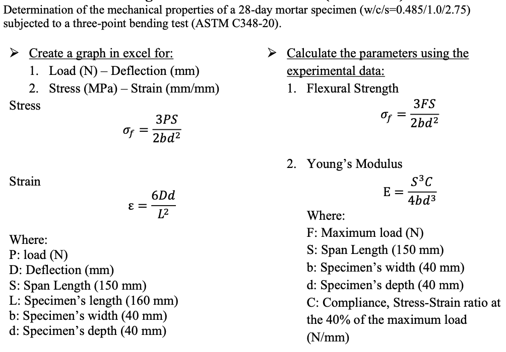 Solved Determination of the mechanical properties of a | Chegg.com