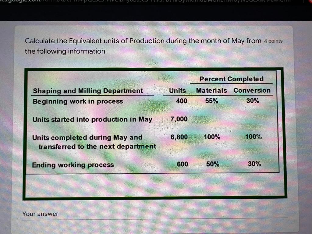 Solved Calculate the Equivalent units of Production during | Chegg.com