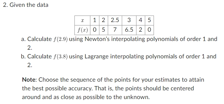 Solved 2. Given the data a. Calculate f(2.9) using Newton's | Chegg.com
