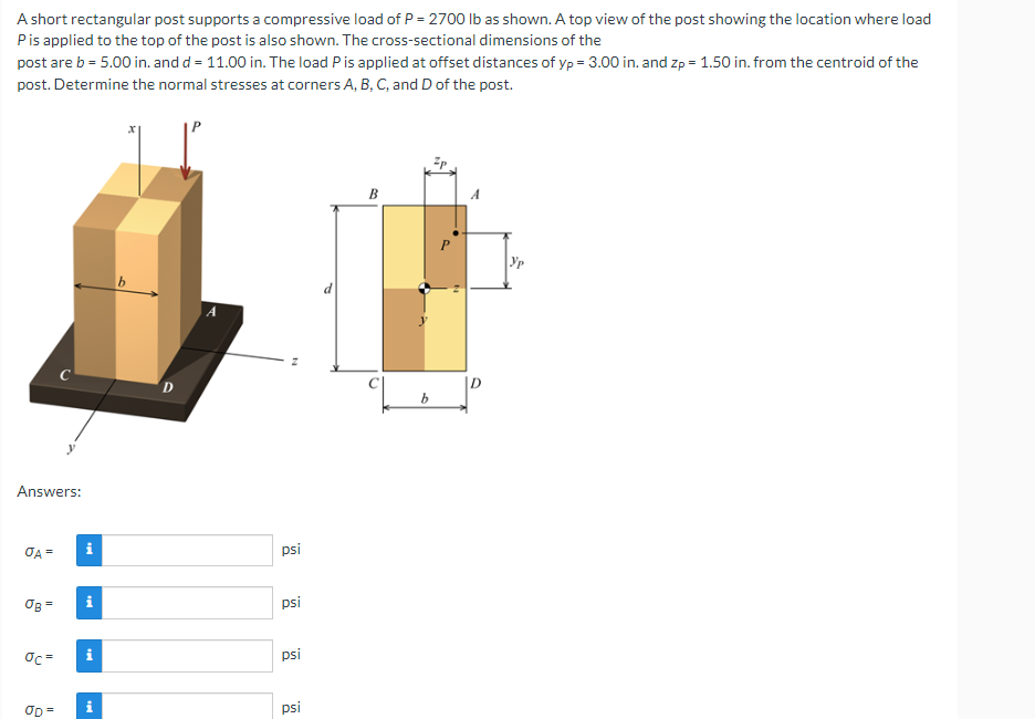 Solved A short rectangular post supports a compressive load | Chegg.com