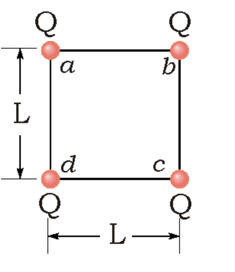 Solved Find the electric field at the center of a square | Chegg.com