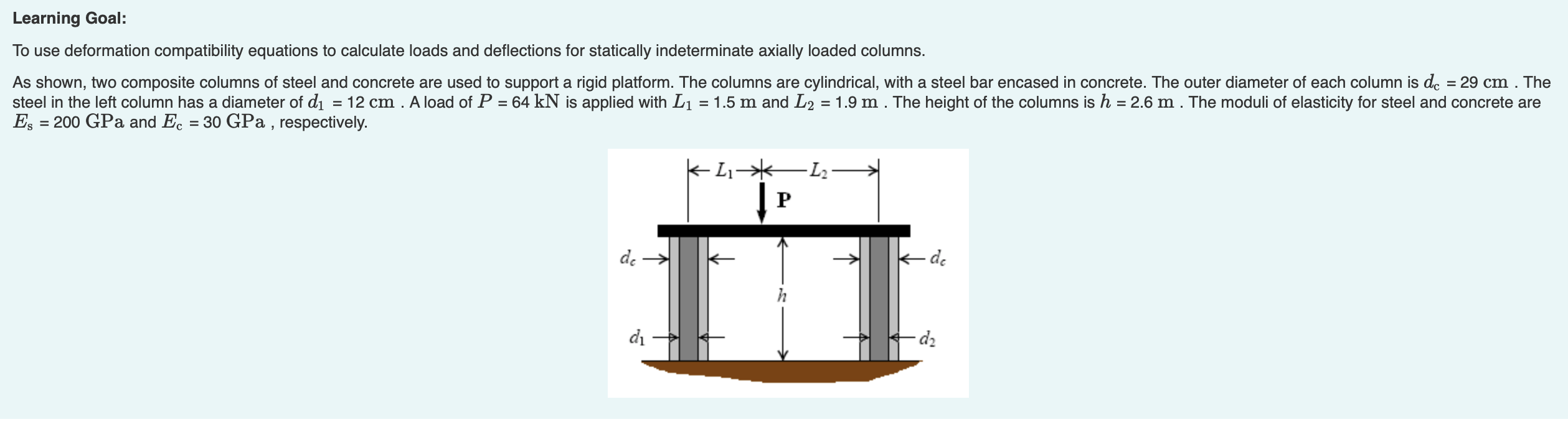 Solved Learning Goal: To use deformation compatibility | Chegg.com