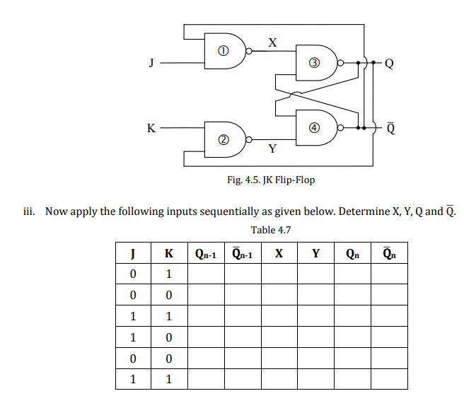 Solved iii. Now apply the following inputs sequentially as | Chegg.com