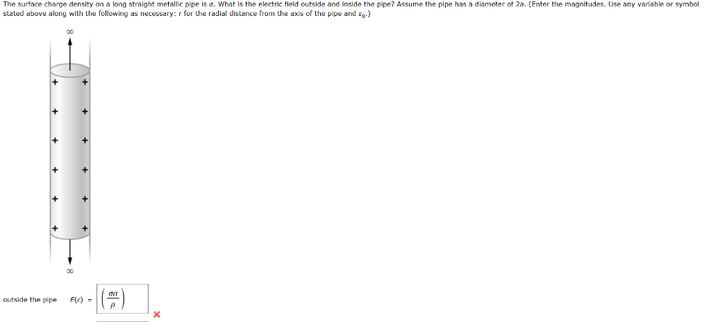 Solved The surface charge density on a long straight | Chegg.com