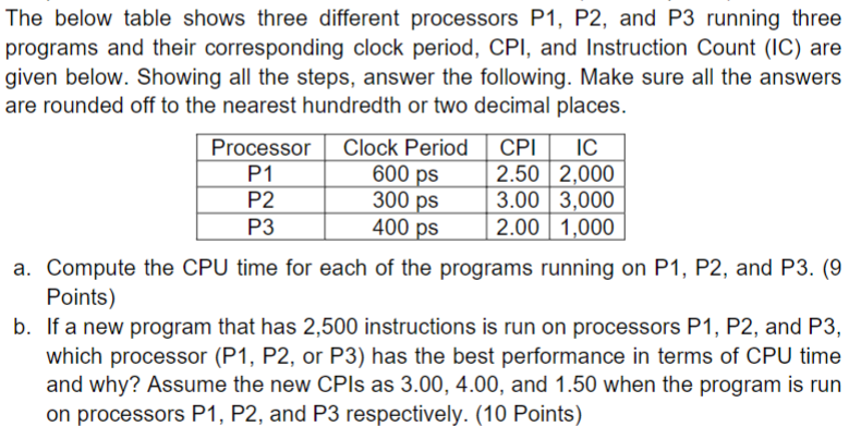 Solved The below table shows three different processors | Chegg.com