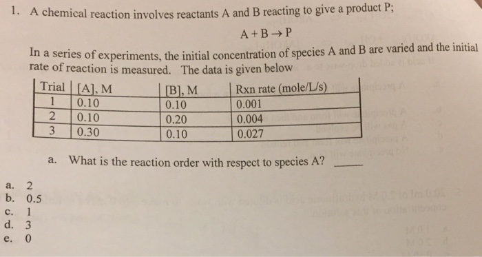 Solved A chemical reaction involves reactants A and B | Chegg.com