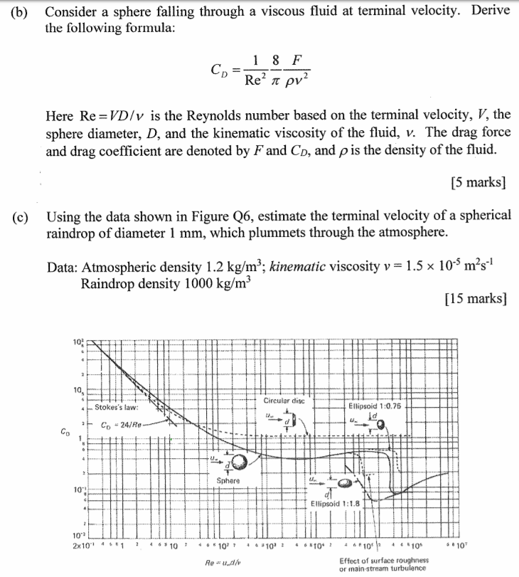 Solved Consider a sphere falling through a viscous fluid at | Chegg.com