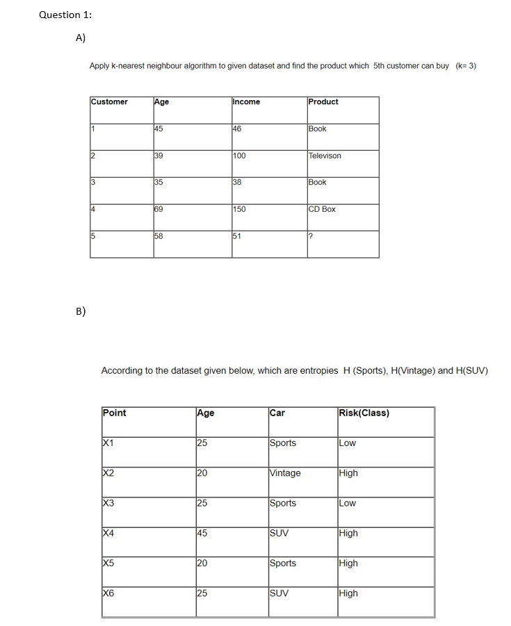 Solved Question 1: A) Apply k-nearest neighbour algorithm to | Chegg.com