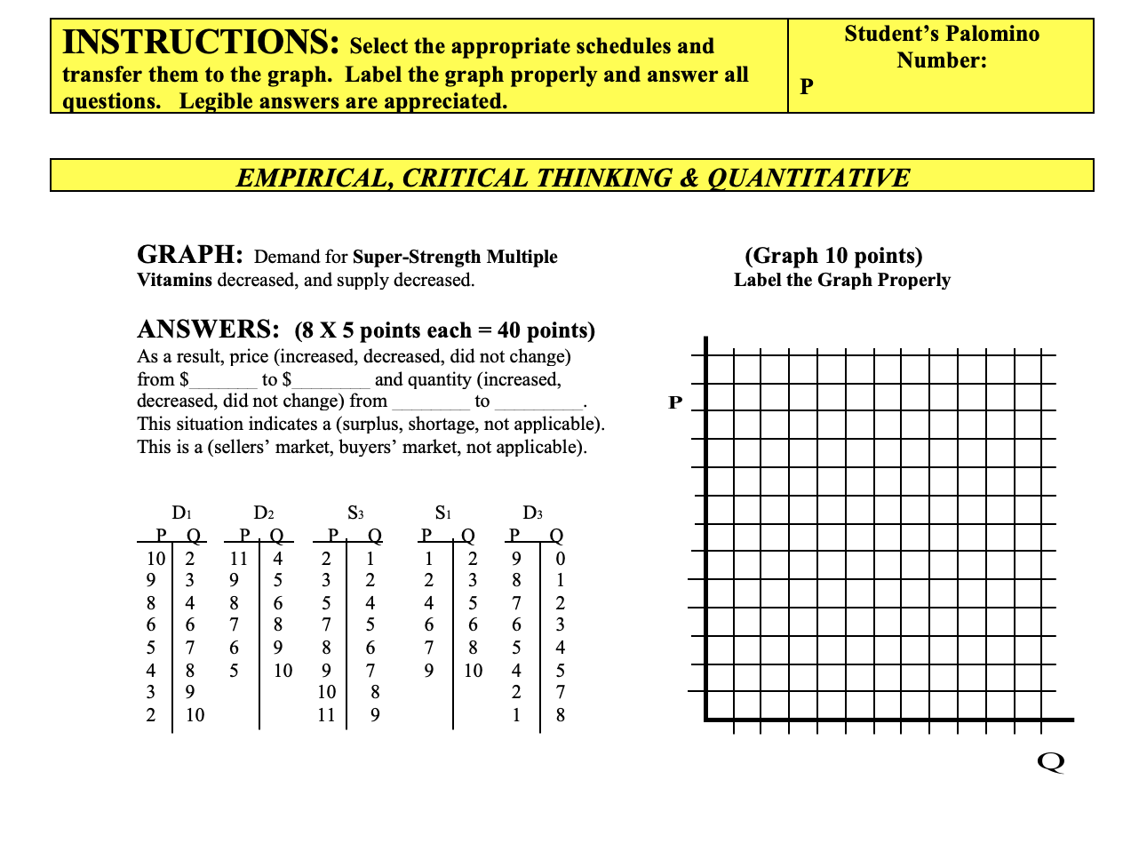 Solved Make sure that you select the correct schedules, plot | Chegg.com