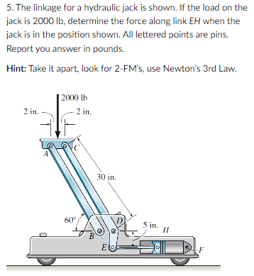 Solved 5. The linkage for a hydraulic jack is shown. If the | Chegg.com