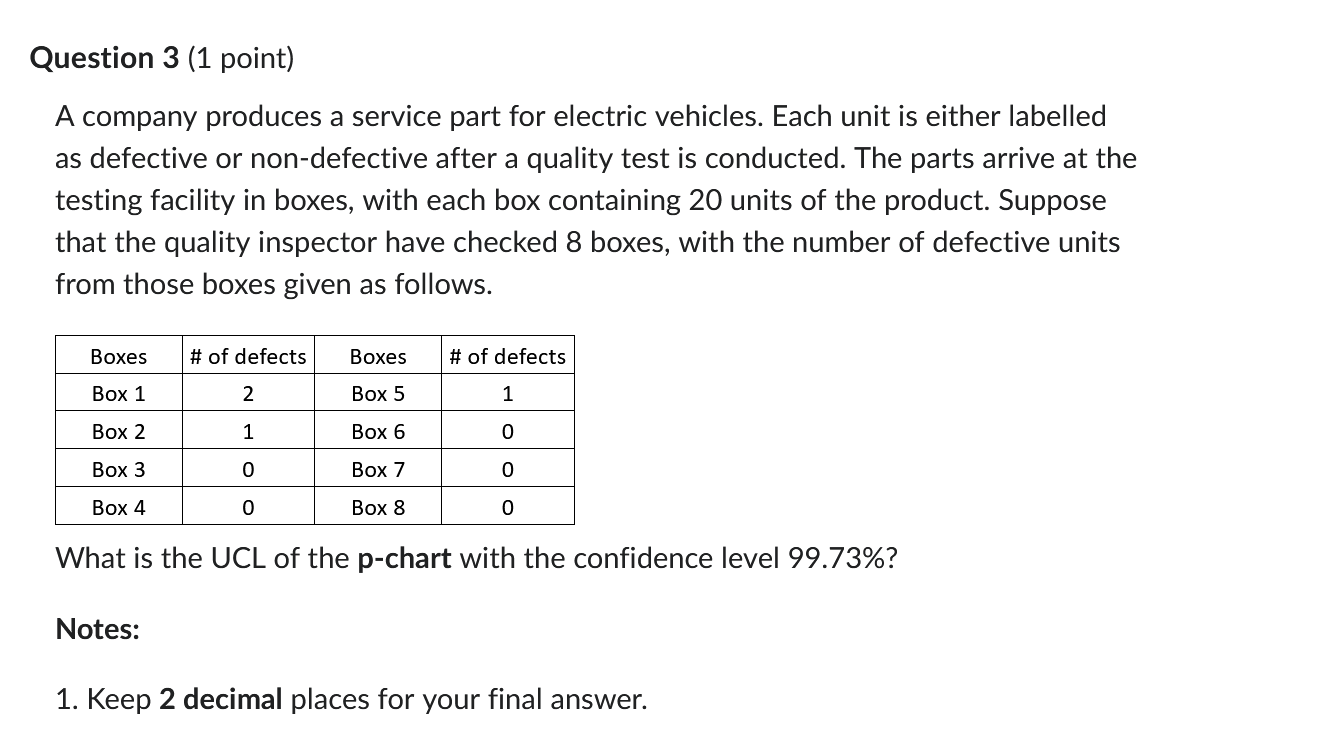 Solved A company produces a service part for electric | Chegg.com