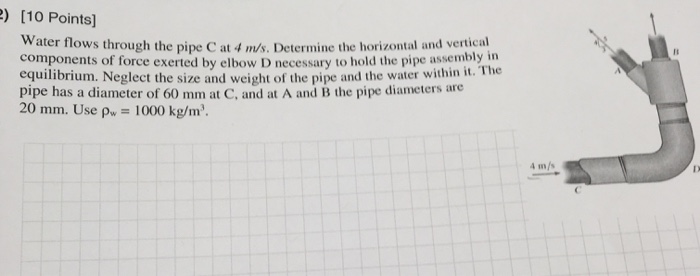 Solved Water flows through the pipe C at 4 m/s, Determine | Chegg.com