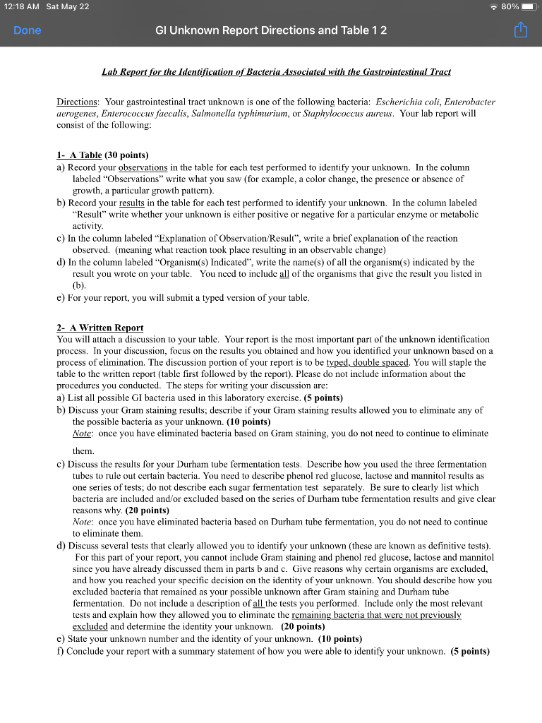 Solved 12:17 AM Sat May 22 * 80% 80% Done GI Unknown Report | Chegg.com