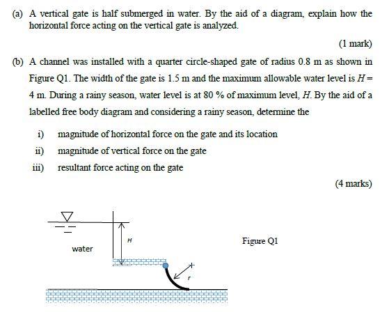 Solved (a) A vertical gate is half submerged in water. By | Chegg.com