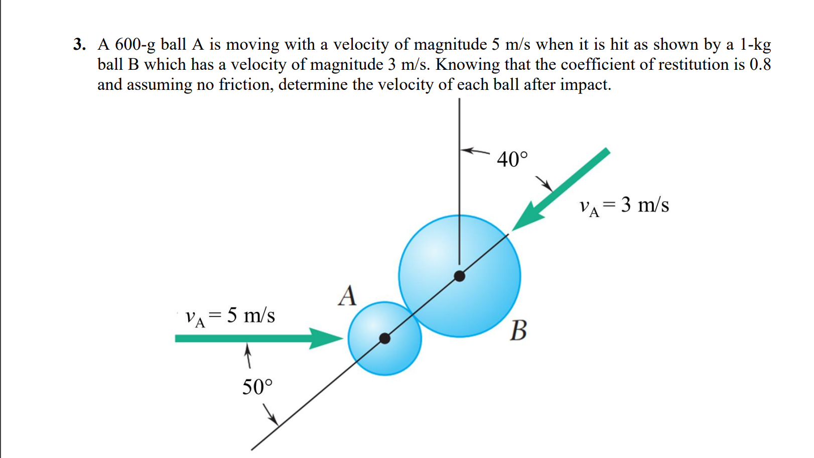 Solved A 600−g ball A is moving with a velocity of magnitude | Chegg.com