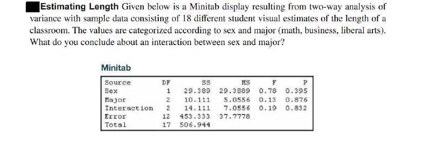 Solved Estimating Length Given below is a Minitab display | Chegg.com
