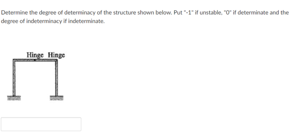 Solved Determine the degree of determinacy of the structure | Chegg.com
