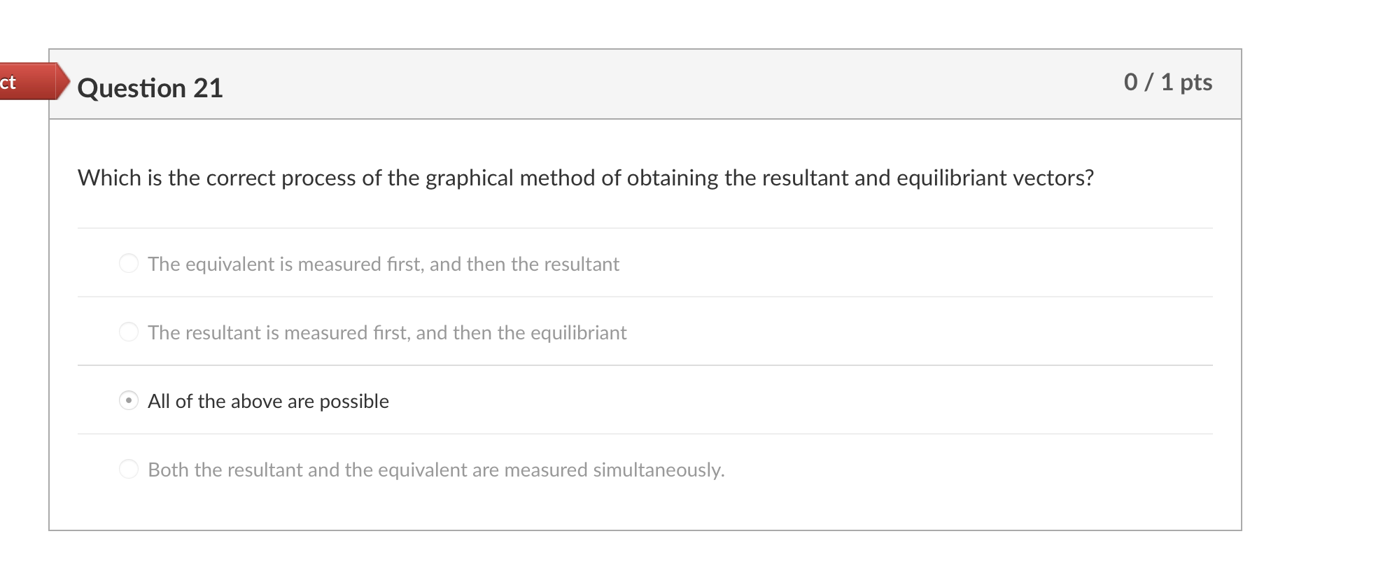 Solved Question 2 0/1 pts What is the equilibrant vector? | Chegg.com