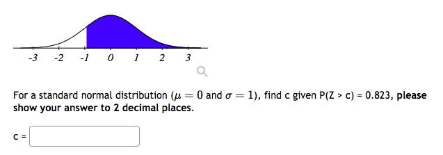 Solved For a standard normal distribution (μ=0 and σ=1 ), | Chegg.com