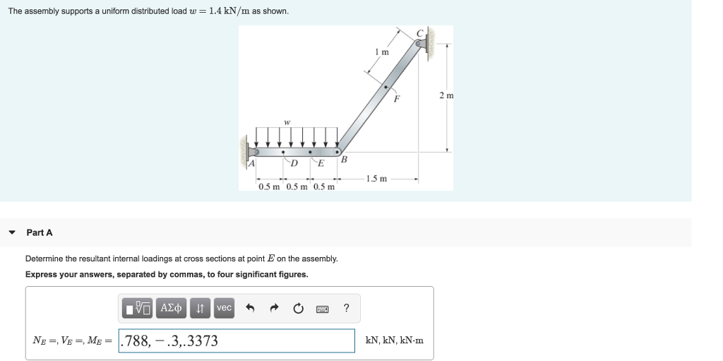 Solved The assembly supports a uniform distributed load w | Chegg.com