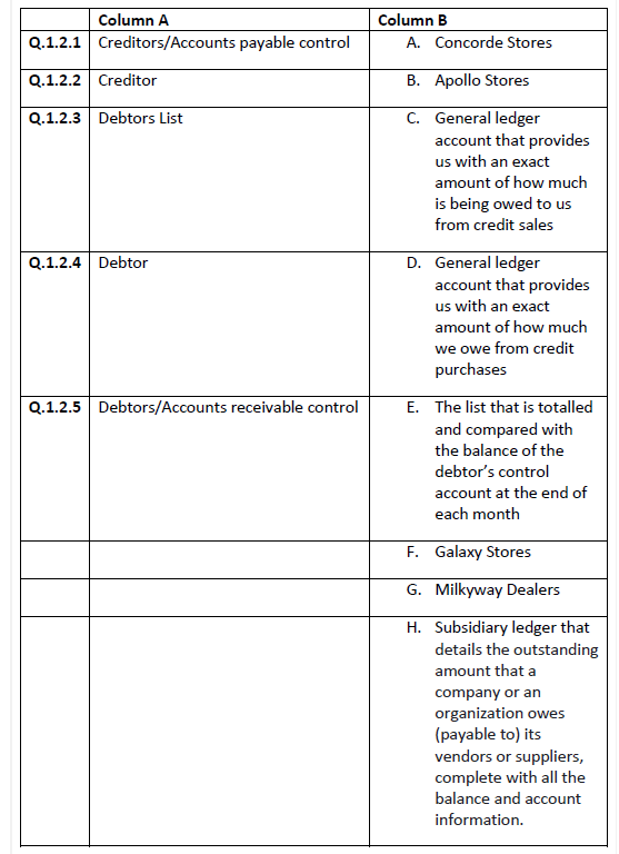 Solved For each of the following statements indicate if the | Chegg.com