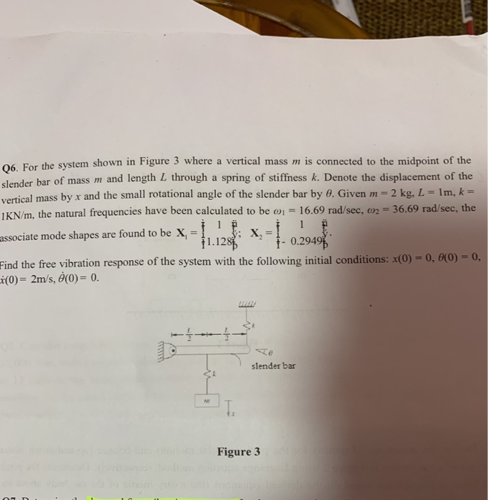 Solved use newton 2nd law to derive the equation of motion | Chegg.com