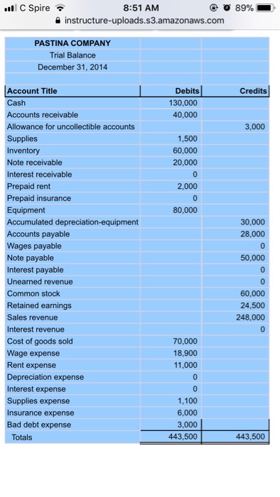 Index CX-4: FINANCIAL STATEMENT MATERIALITY WORKSHEET | Chegg.com