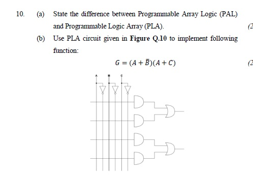 Solved 10. (a) State the difference between Programmable | Chegg.com
