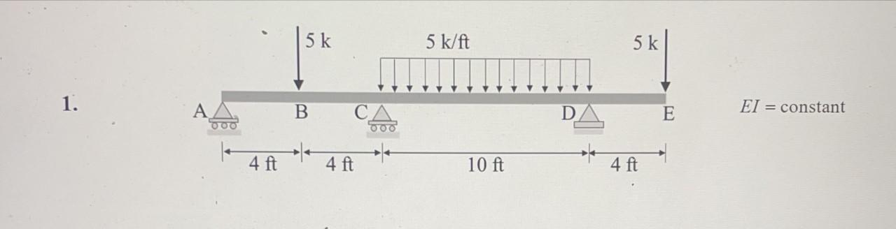 Solved For all problems use the force method to calculate | Chegg.com