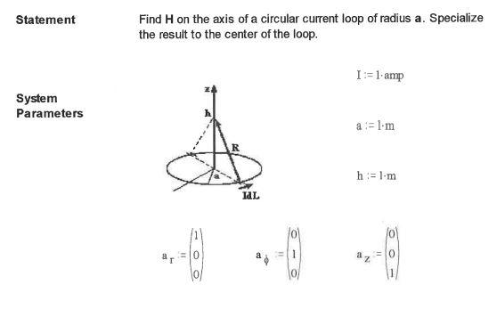 Solved Find H on the axis of a circular current loop of | Chegg.com