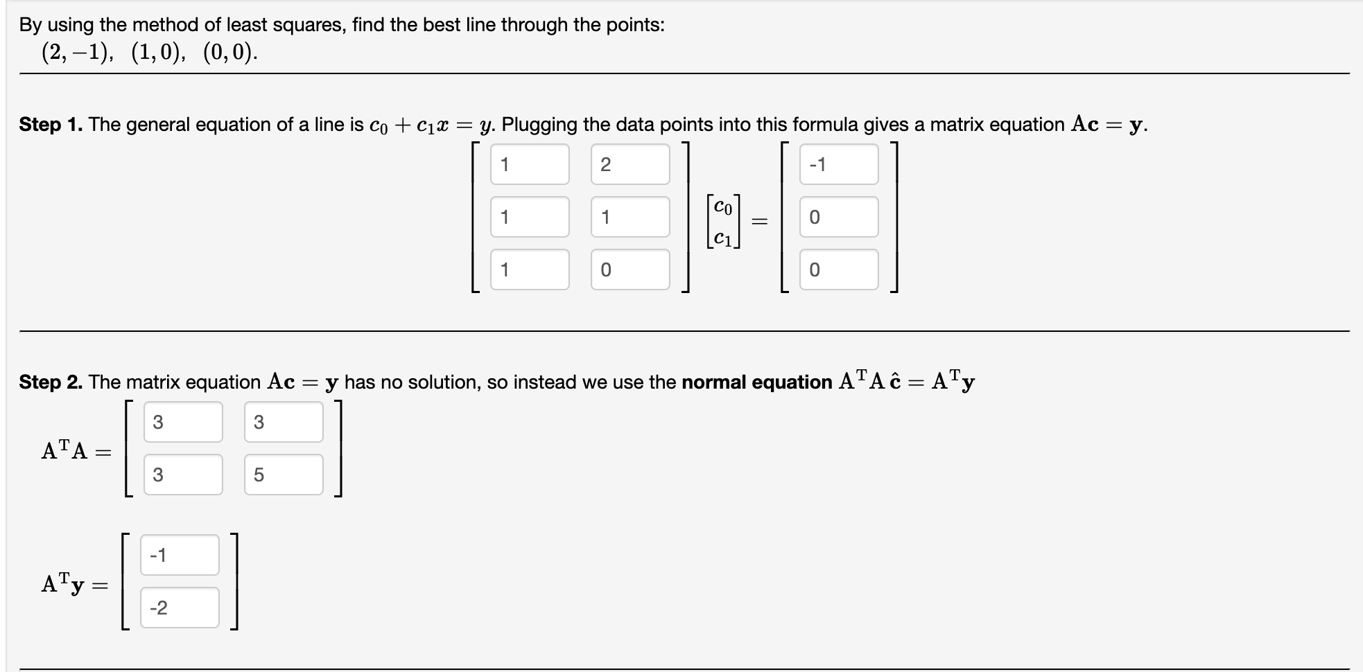 Solved By using the method of least squares, find the best | Chegg.com