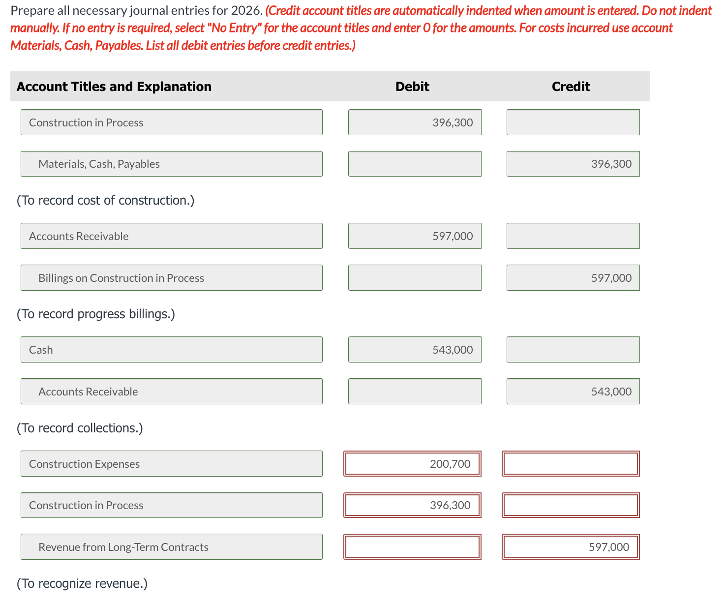 Solved During 2025 , Blossom Company started a construction | Chegg.com
