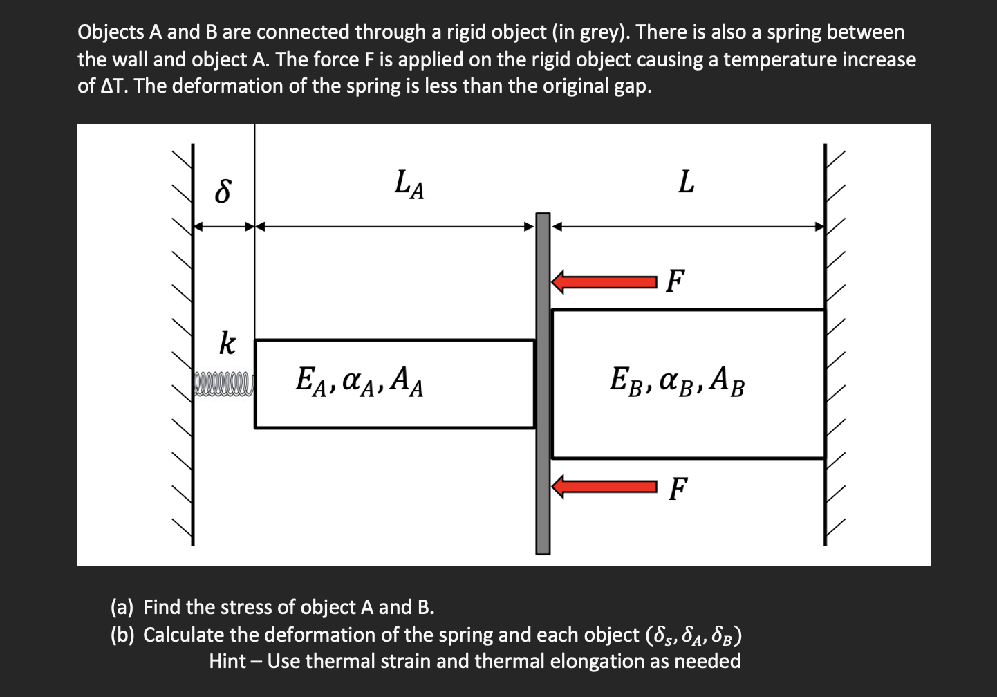 Solved Objects A and B are connected through a rigid object | Chegg.com