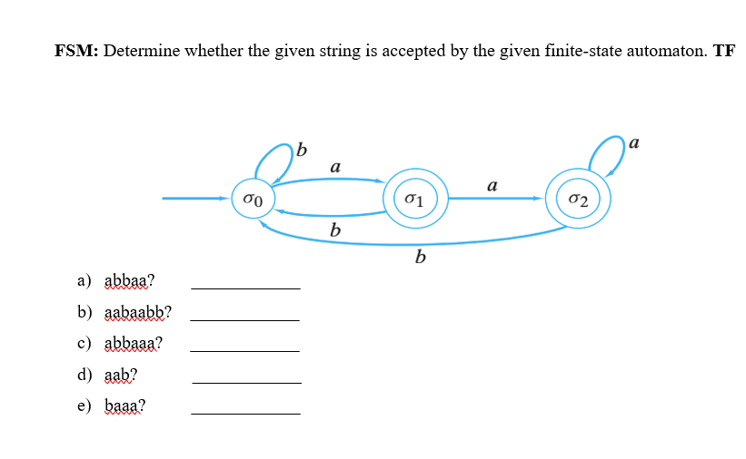 Solved FSM: Determine whether the given string is accepted | Chegg.com