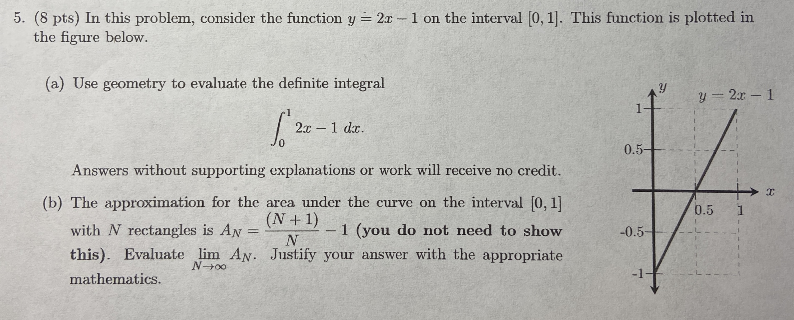 Solved ( 8pts ) In this problem, consider the function | Chegg.com Solved ( 8pts ) In this problem, consider the function | Chegg.com