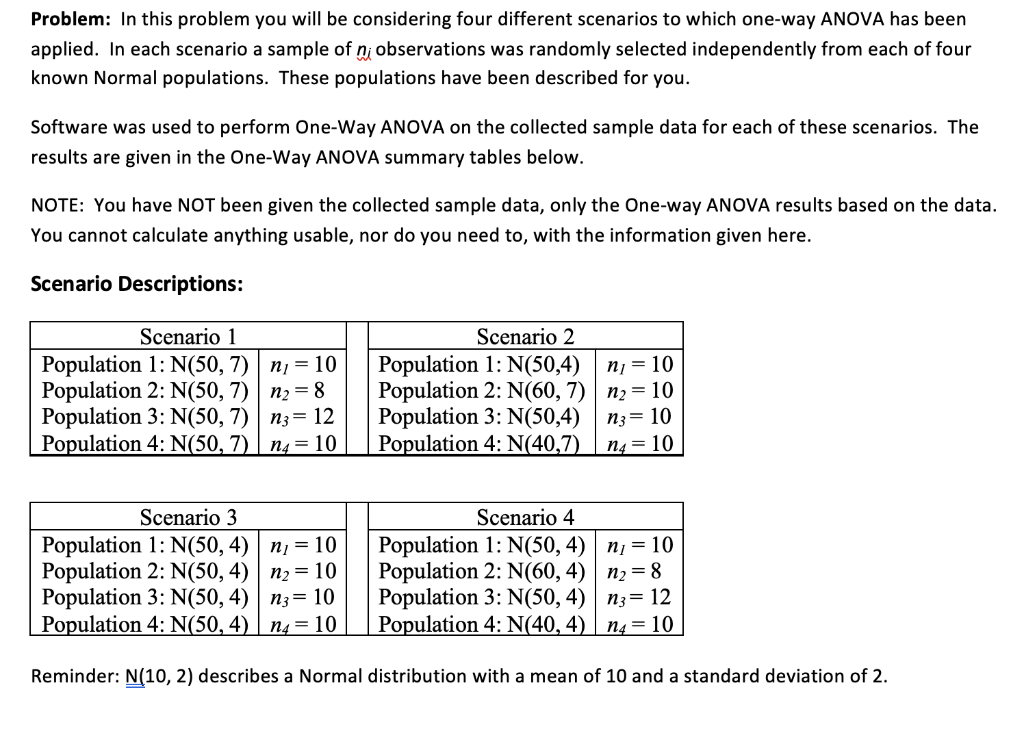 Solved Problem 2: Understanding the ANOVA Test A closer look | Chegg.com