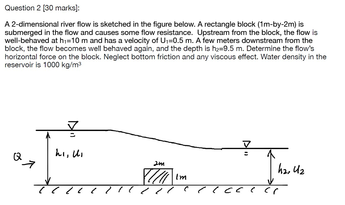 Solved Question 2 [30 marks]: A 2-dimensional river flow is | Chegg.com