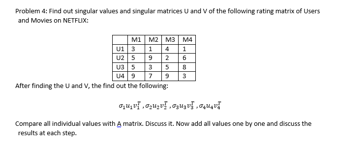 Solved Problem 4: Find out singular values and singular | Chegg.com