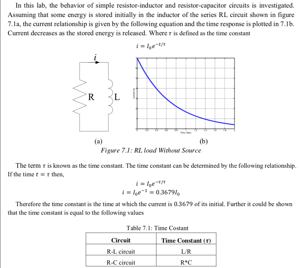 Solved In this lab, the behavior of simple resistor-inductor | Chegg.com