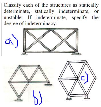 Solved Classify each of the structures as statically | Chegg.com