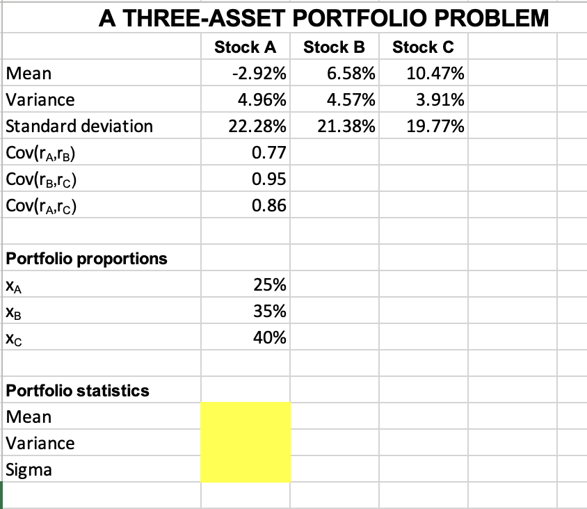 A THREE-ASSET PORTFOLIO PROBLEM | Chegg.com