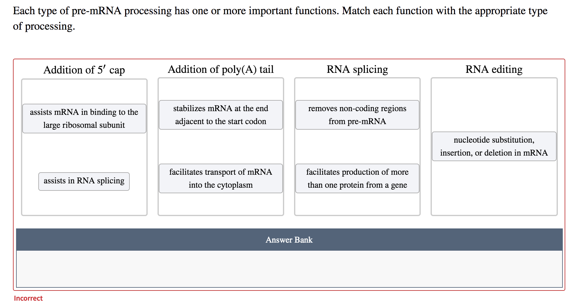 Solved Each type of pre-mRNA processing has one or more | Chegg.com