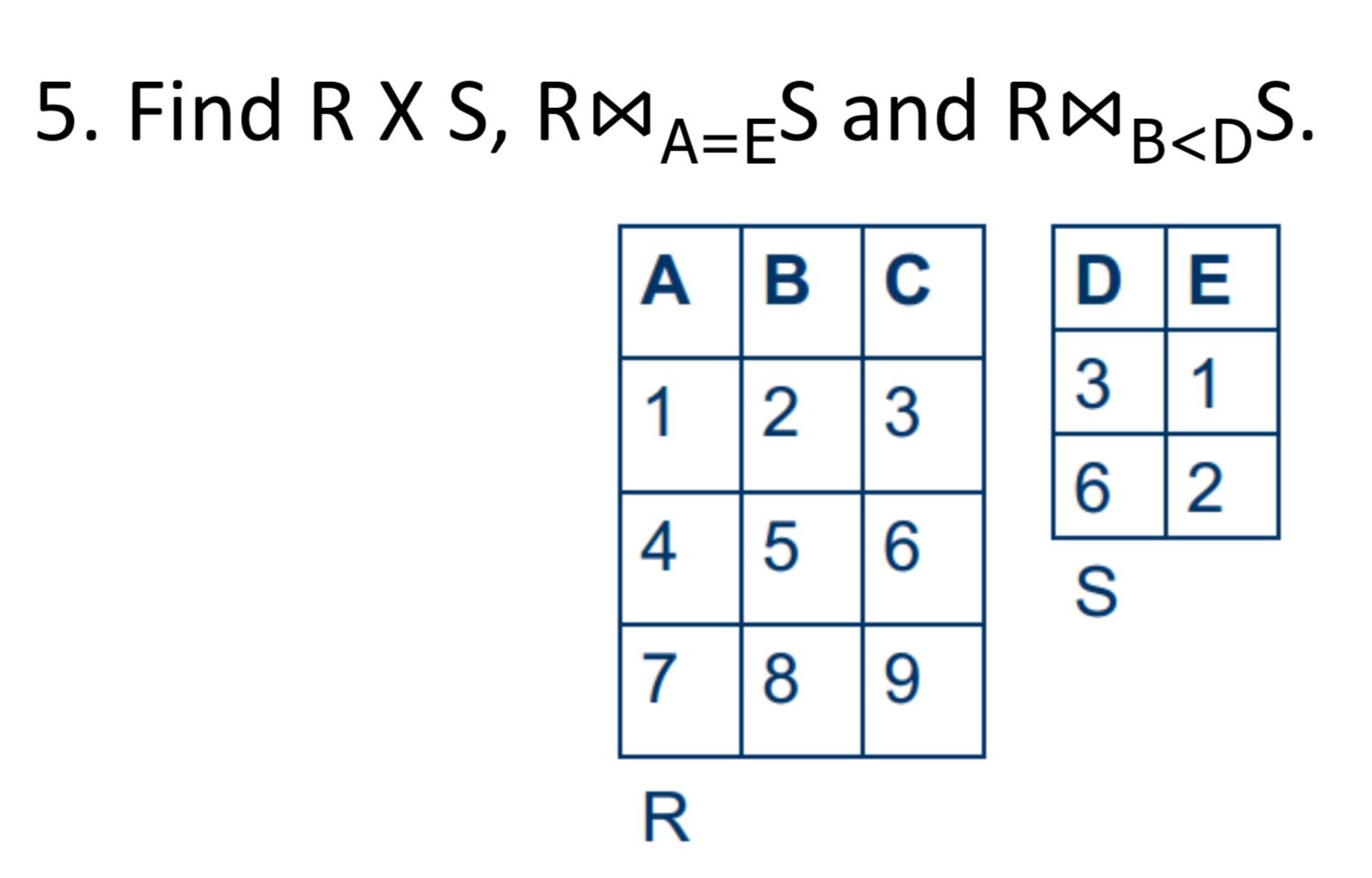 Solved 5. Find R×S,R⋈A=ES and R⋈B | Chegg.com