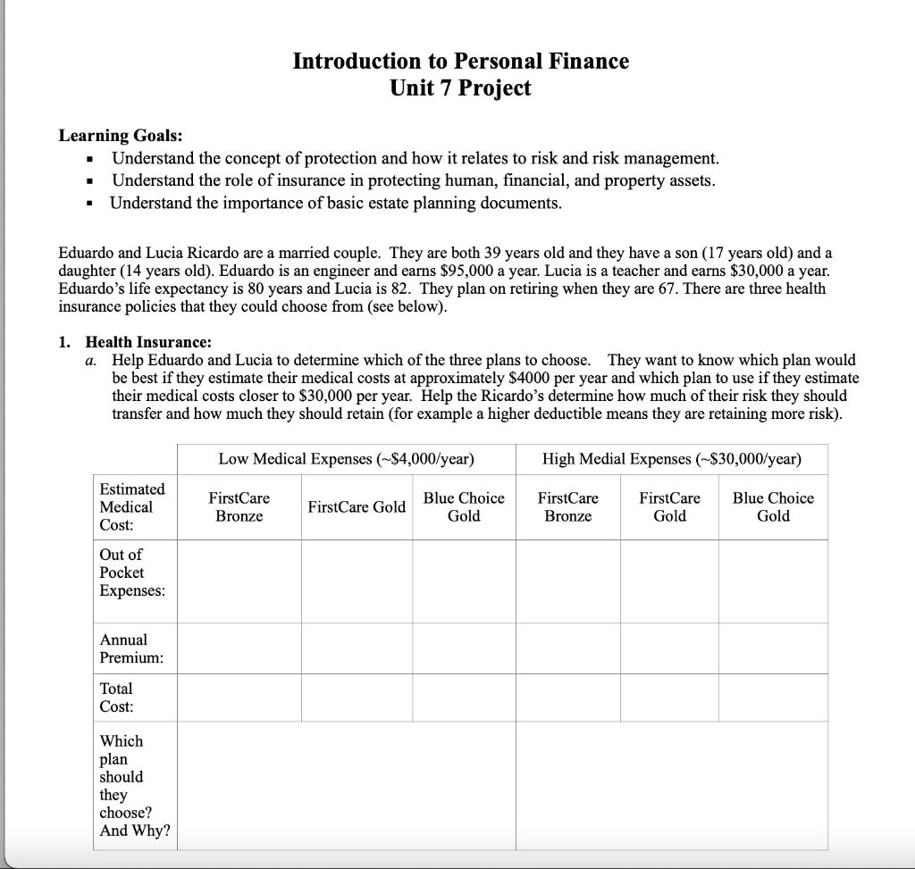 Solved Introduction to Personal Finance Unit 7 Project | Chegg.com