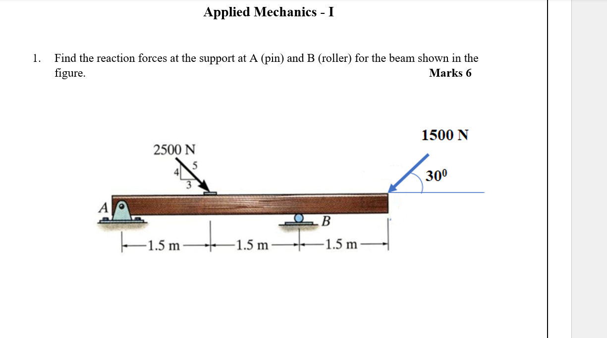 Solved 1 Find The Reaction Forces At The Support At A Pin