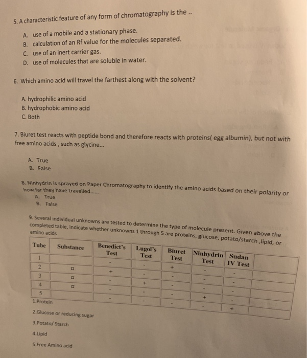 Solved 5. A characteristic feature of any form of | Chegg.com