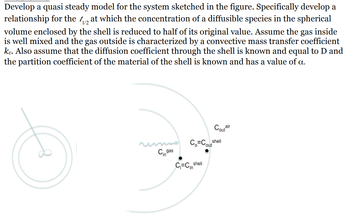 Develop a quasi steady model for the system sketched | Chegg.com